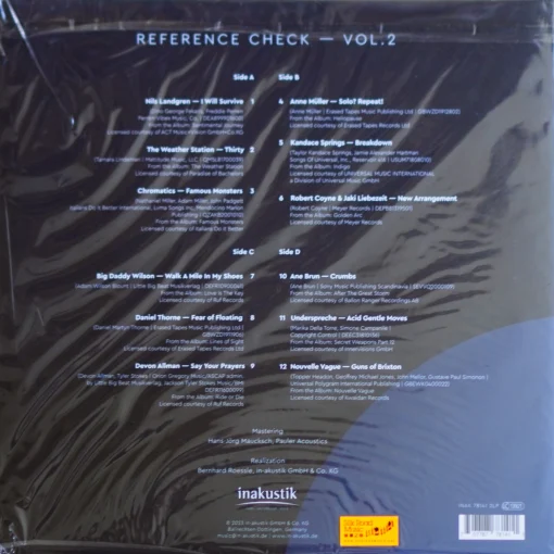 Canton Refernce Check Vol.2 - Chiva Record (ชีวา เรคคอร์ด)